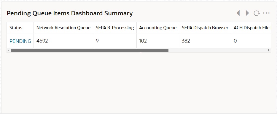 Dashboard04_Exception